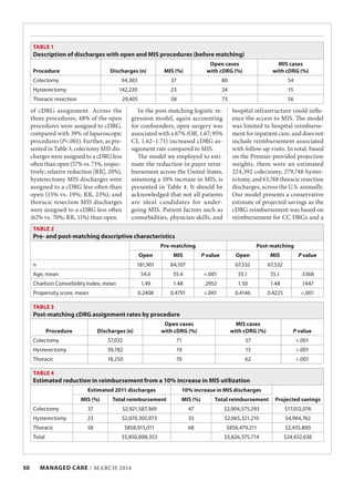 The impact of minimally invasive surgery on complex drg assignments | PDF