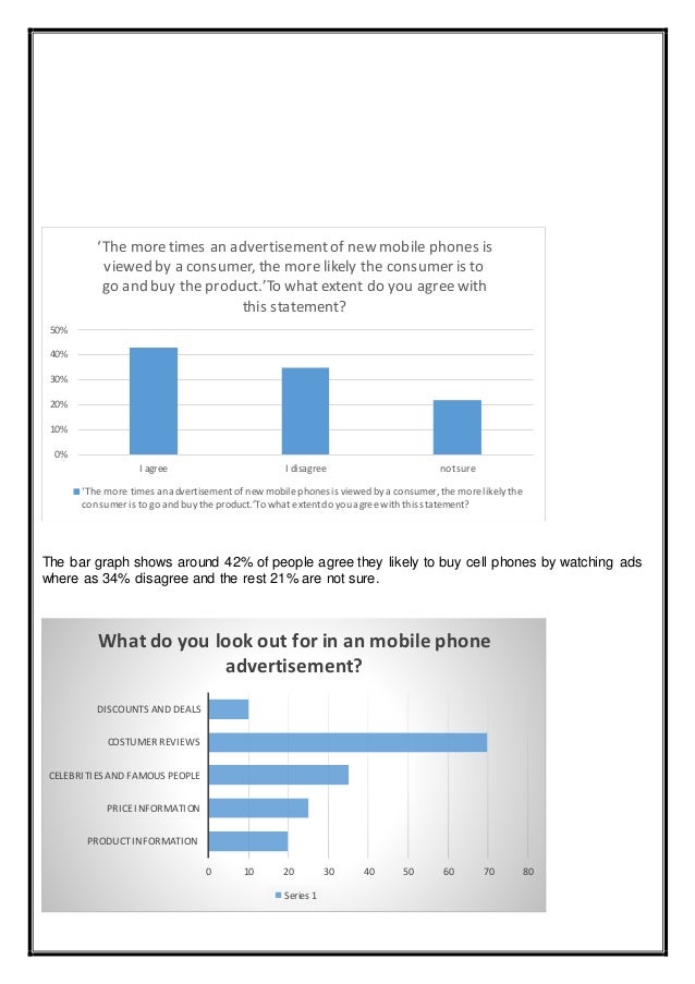 The Impact Of Online Advertising On Consumer Buying Behaviour Towards…