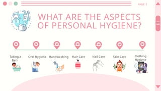The impact of personal hygiene to one's self-esteem & well-being by ...