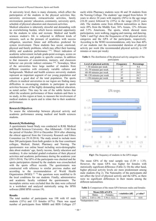 The impact of physical activity on academic performance among medical ...