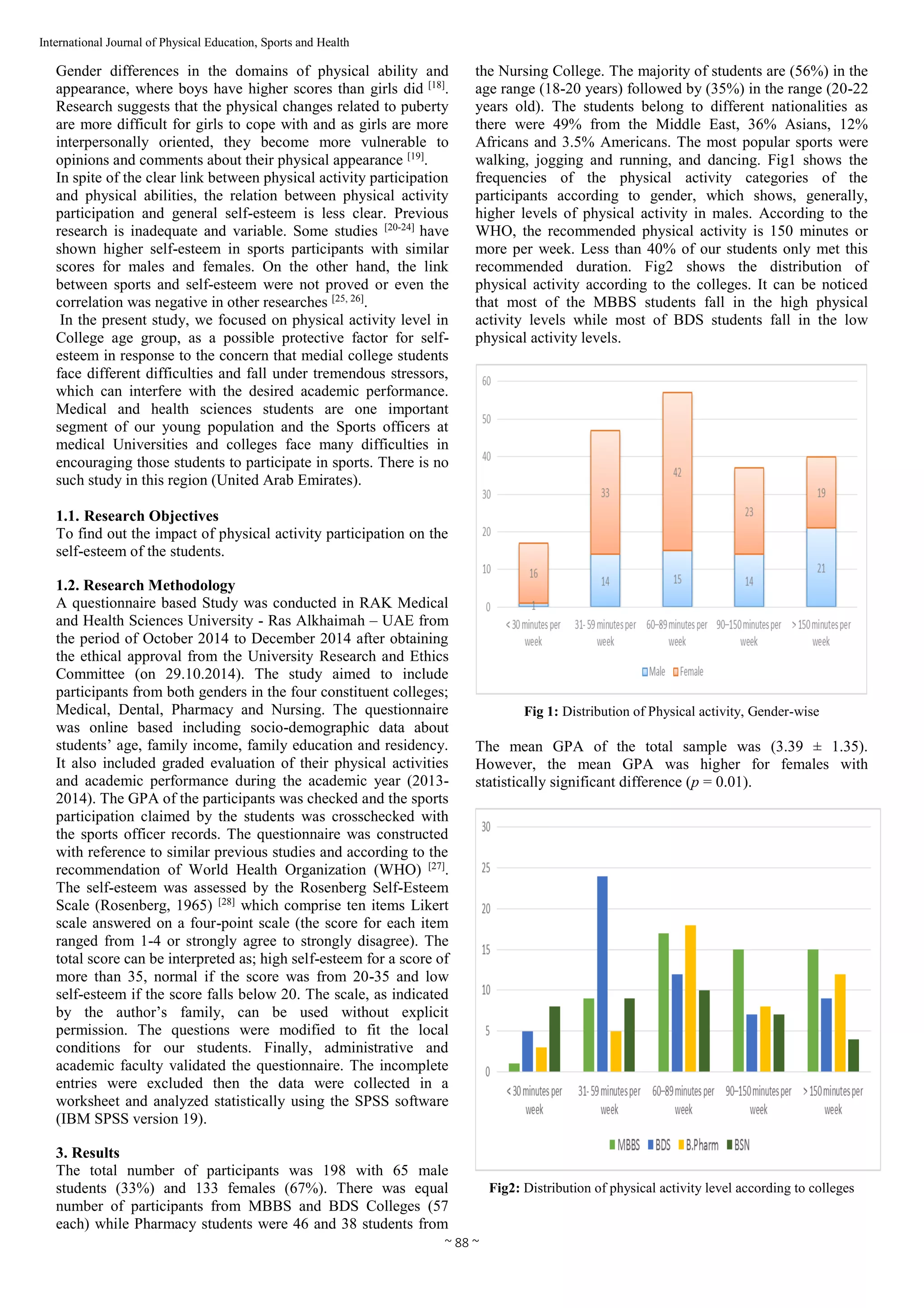 The impact of physical activity participation on the self esteem of the ...