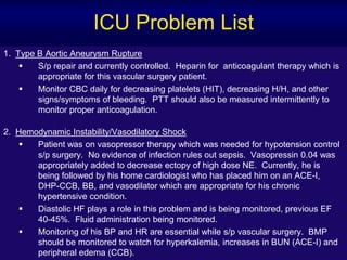 The Impact Of Sedatives On Sleep In The Icu | PPTX