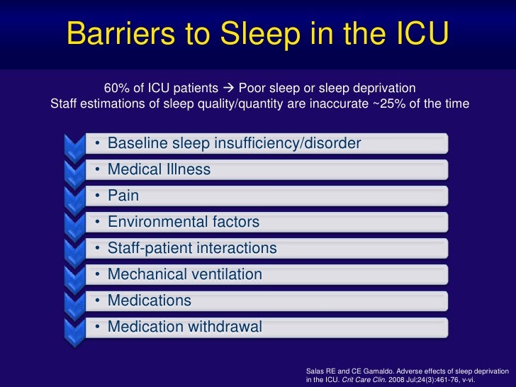 The Impact Of Sedatives On Sleep In The Icu