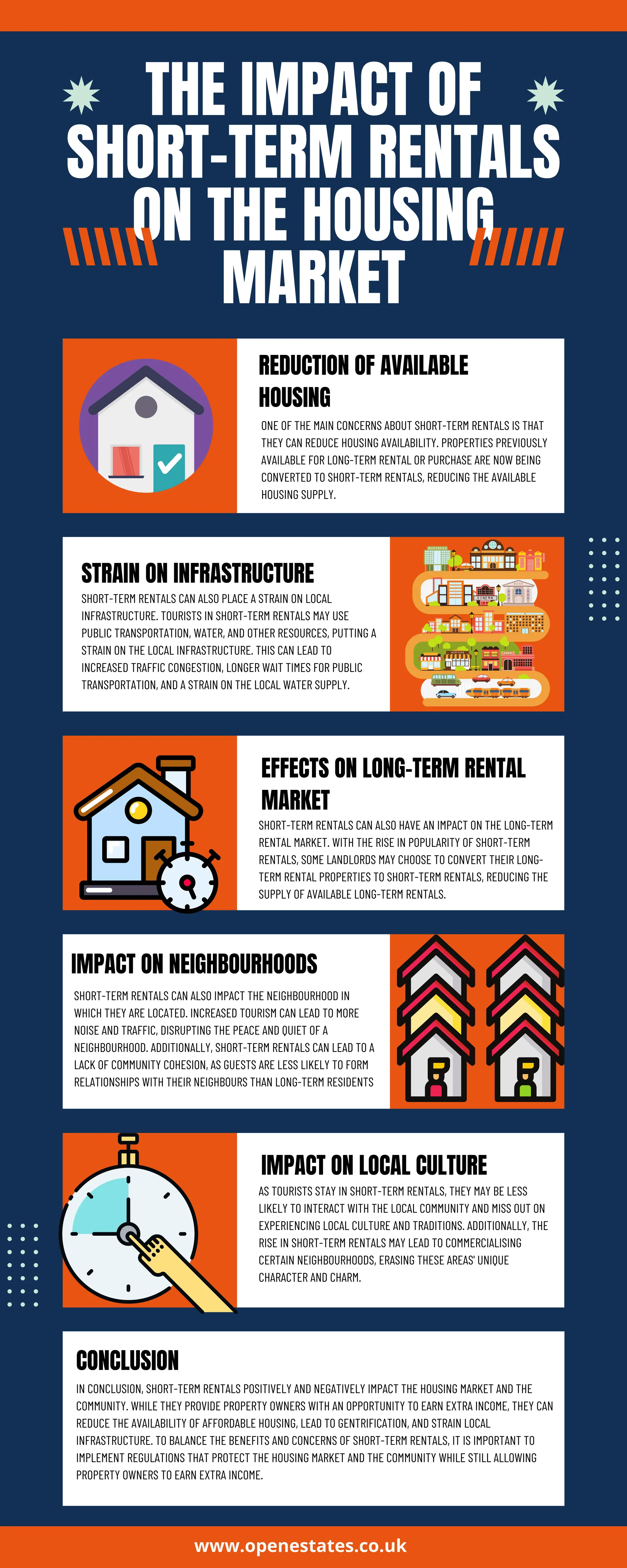 The Impact of Short-Term Rentals on the Housing Market.pdf