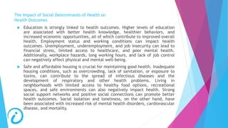 The Impact of Social Determinants of Health on Health Outcomes.pptx