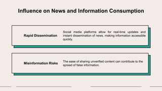 The Impact of Social Media on Society.pptx