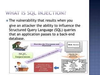 The impact of sqli (sql injection) | PPTX