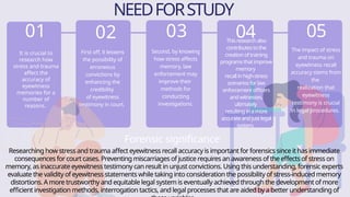 _THE IMPACT OF STRESS AND TRAUMA ON EYEWITNESS MEMORY ACCURACY .pptx