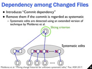 The Impact of Systematic Edits in History Slicing | PDF