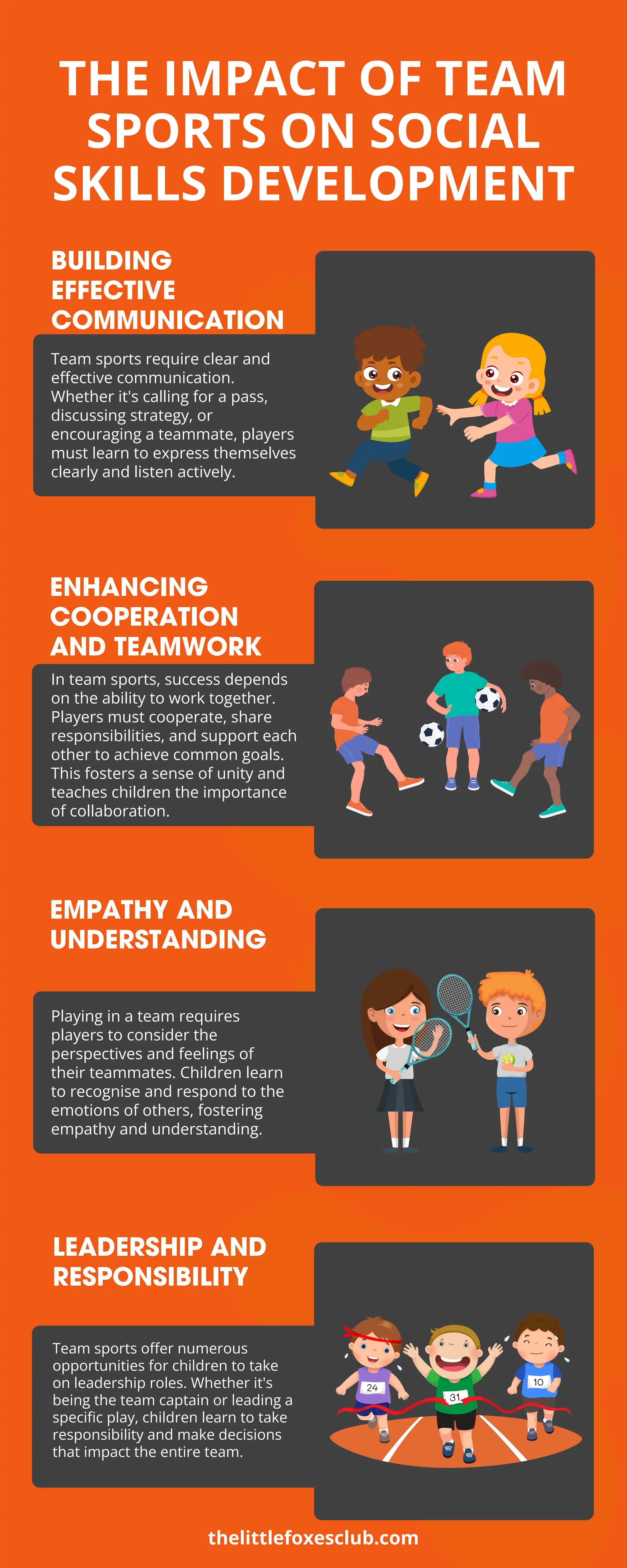 The Impact of Team Sports on Social Skills Development.pdf