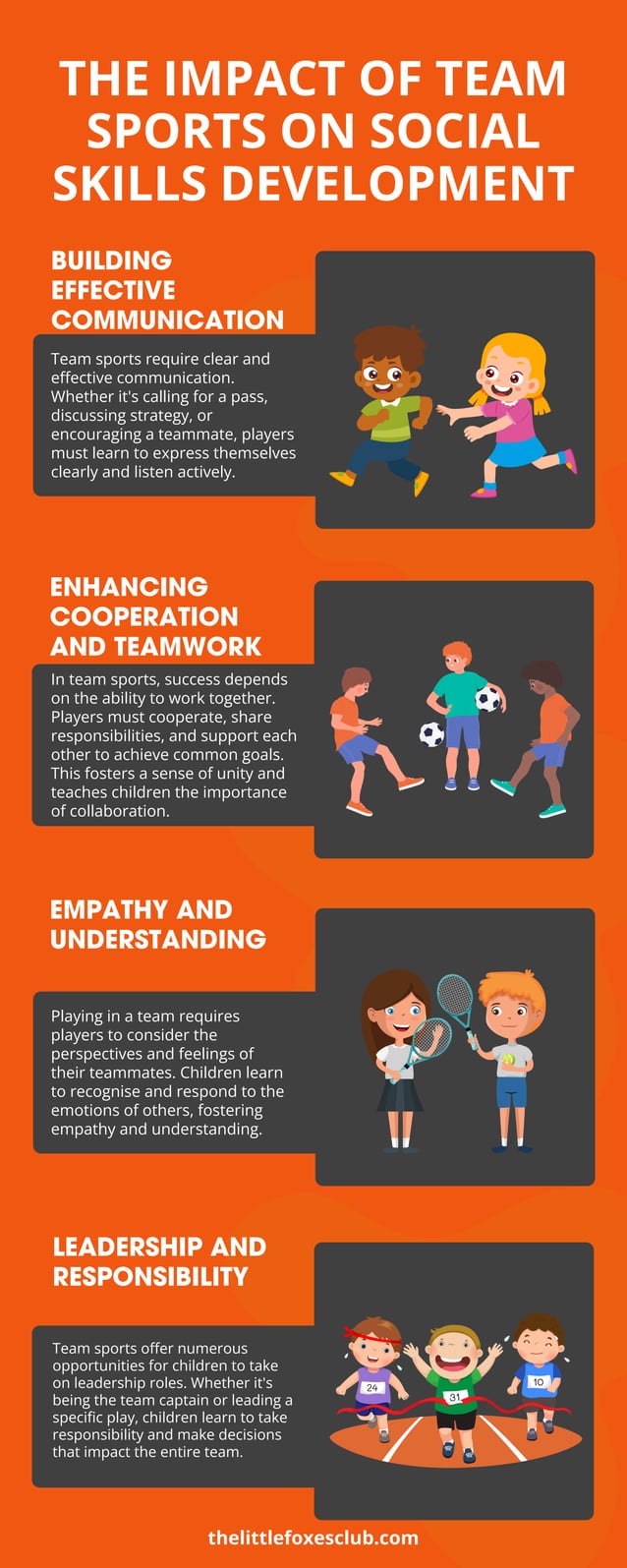 The Impact of Team Sports on Social Skills Development.pdf