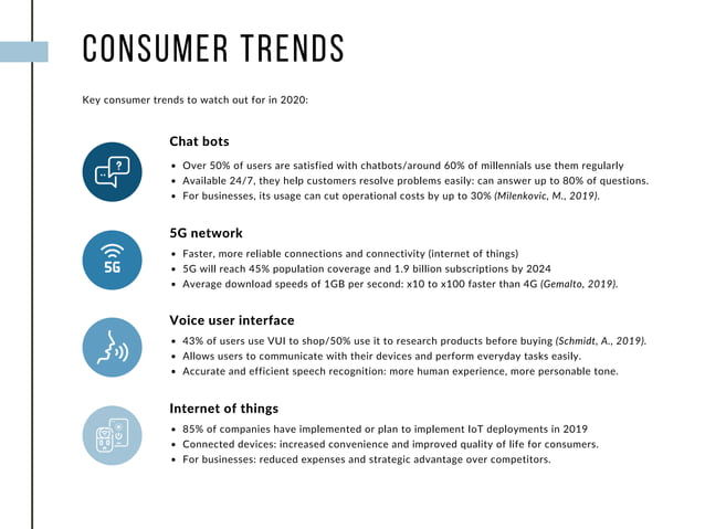 The impact of technology on consumer behaviour | PDF