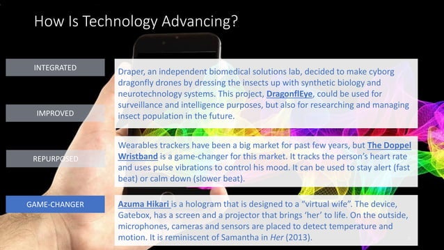 The Impact of Technology on Human Relations | PDF