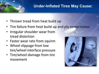 The Impact of Tire Maintenance on Aircraft Safety | PPTX | Auto Safety ...