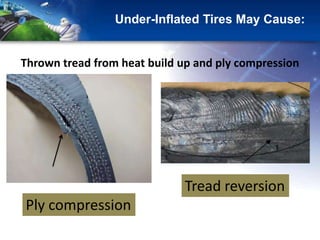 The Impact of Tire Maintenance on Aircraft Safety | PPTX
