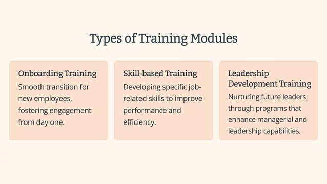 The Impact of Training Modules on Employee Performance.pptx