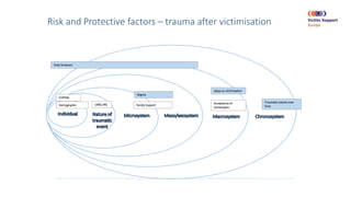 The impact of trauma | PPTX