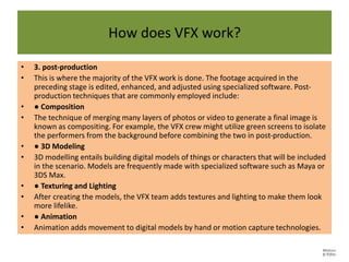 The Impact of VFX on Film and Television Production | PPT