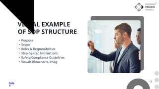 Streamline Success: How Well-Defined SOPs Drive Organizational ...