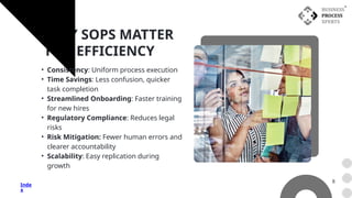 Streamline Success: How Well-Defined SOPs Drive Organizational Efficiency | PPTX