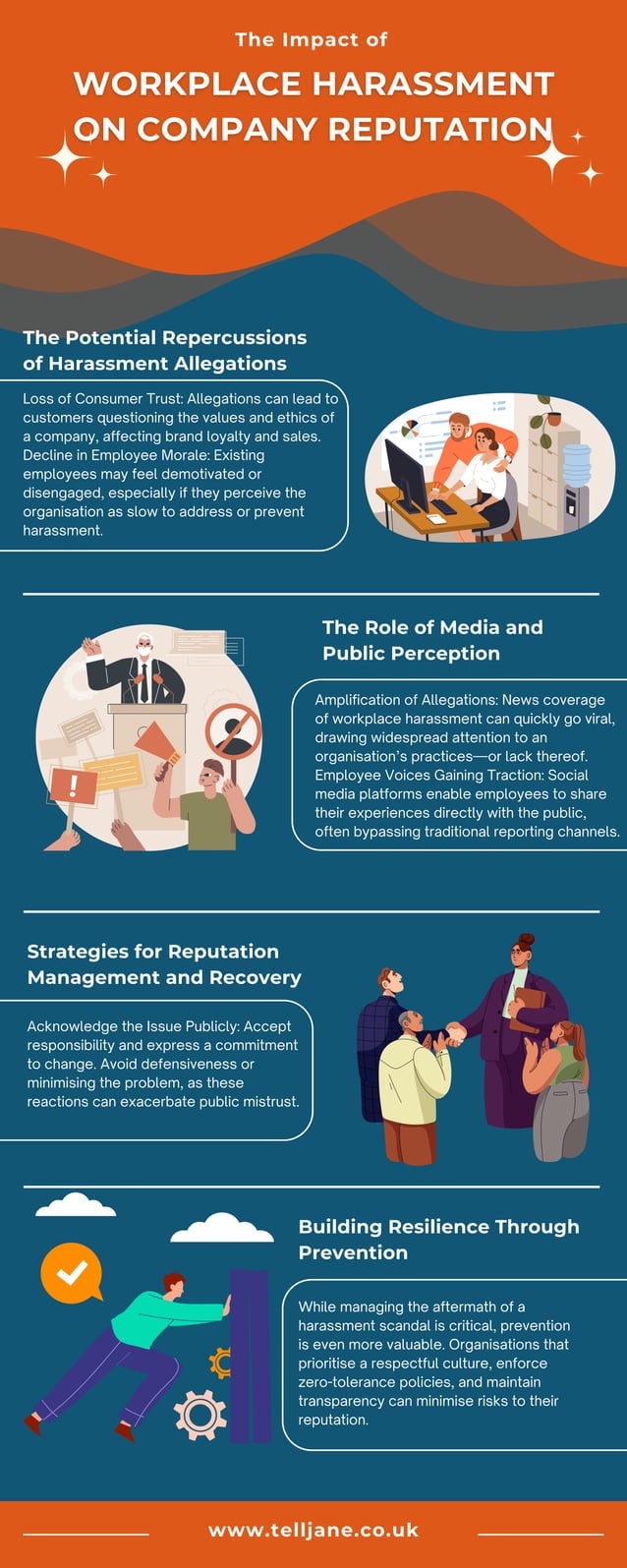 The Impact of Workplace Harassment on Company Reputation.pdf