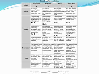 The impact of world war ii americans | PPT