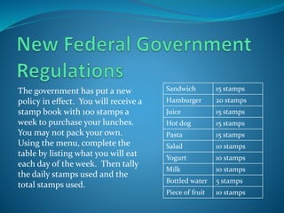 The impact of world war ii americans | PPT