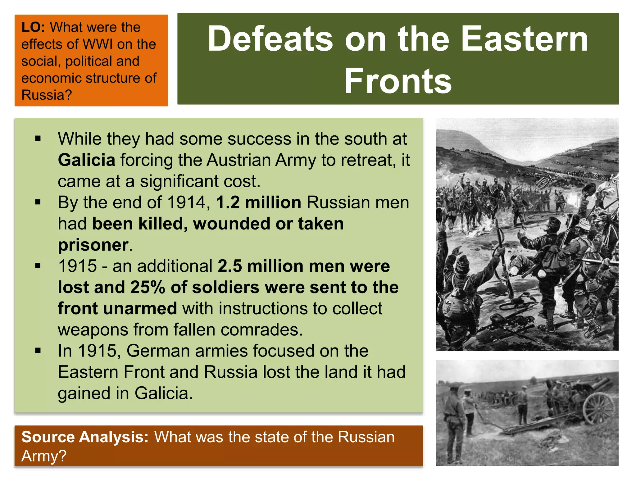The Impacts of WW1 | PPTX