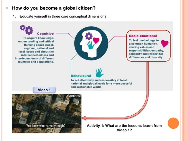 The imperatives of global citizenship | PPT