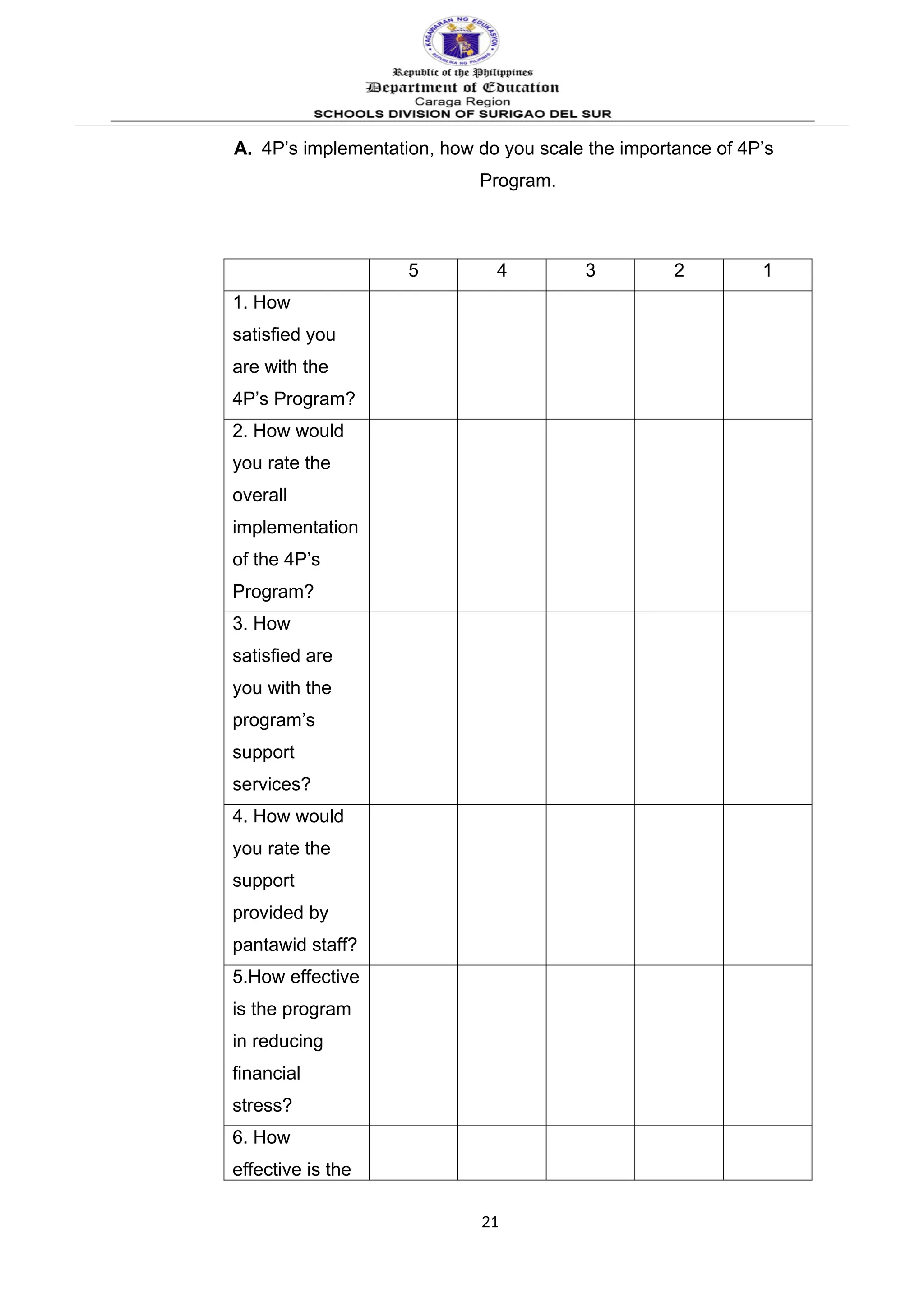 The Implementation of 4ps program in the philippines | DOCX