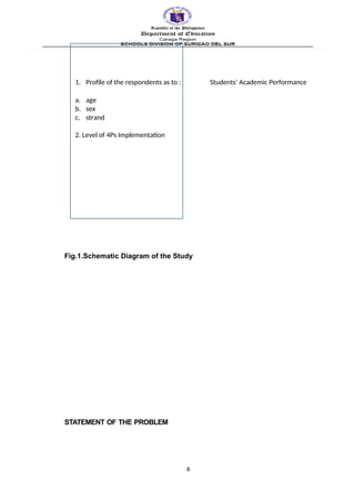 The Implementation of 4ps program in the philippines | DOCX