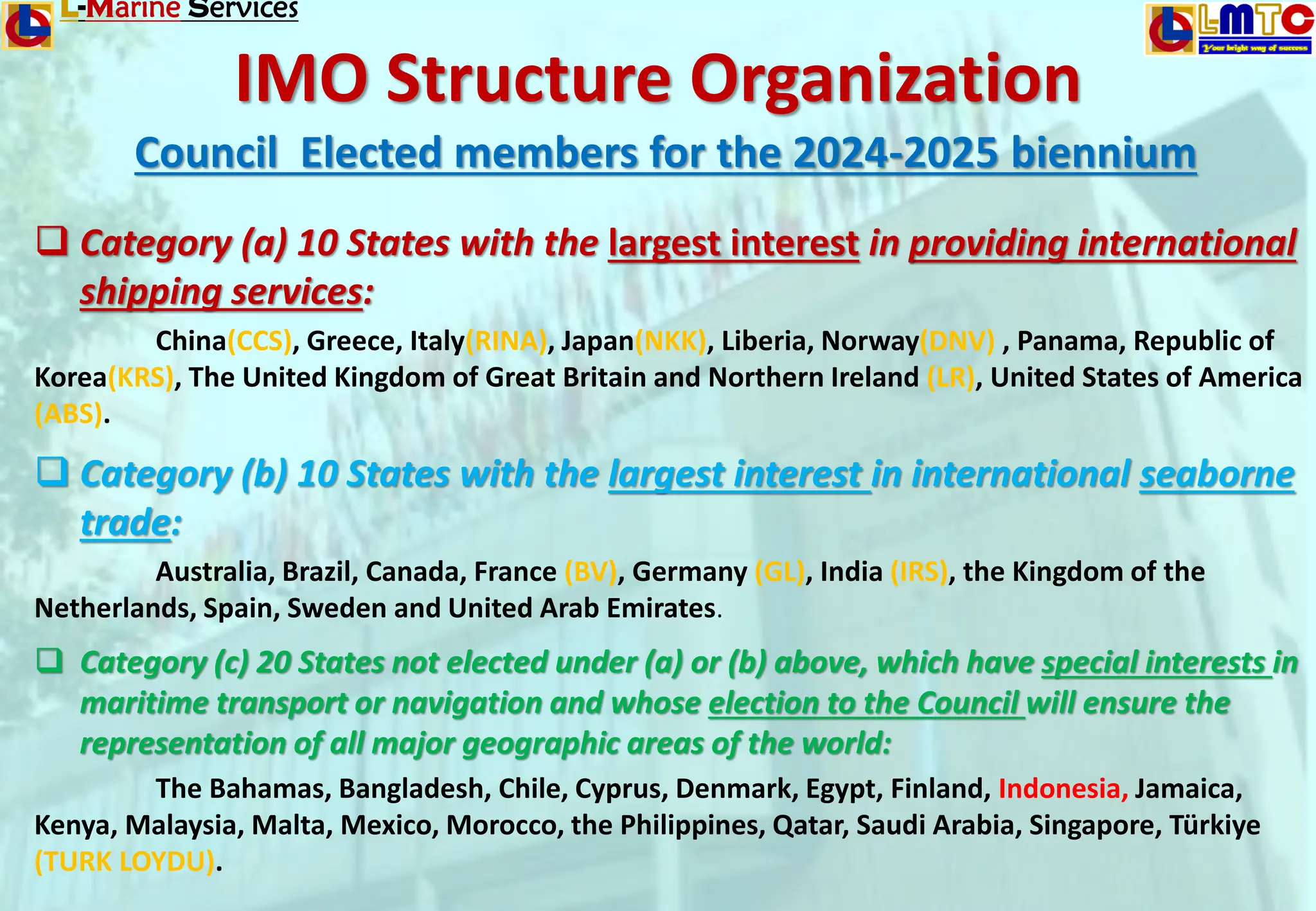 The Implementation of ISM Code - Update 18 Sep 2024.pdf