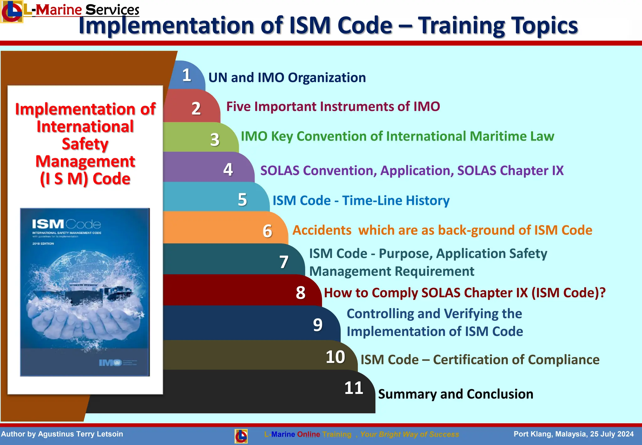 The Implementation of ISM Code - Update 18 Sep 2024.pdf