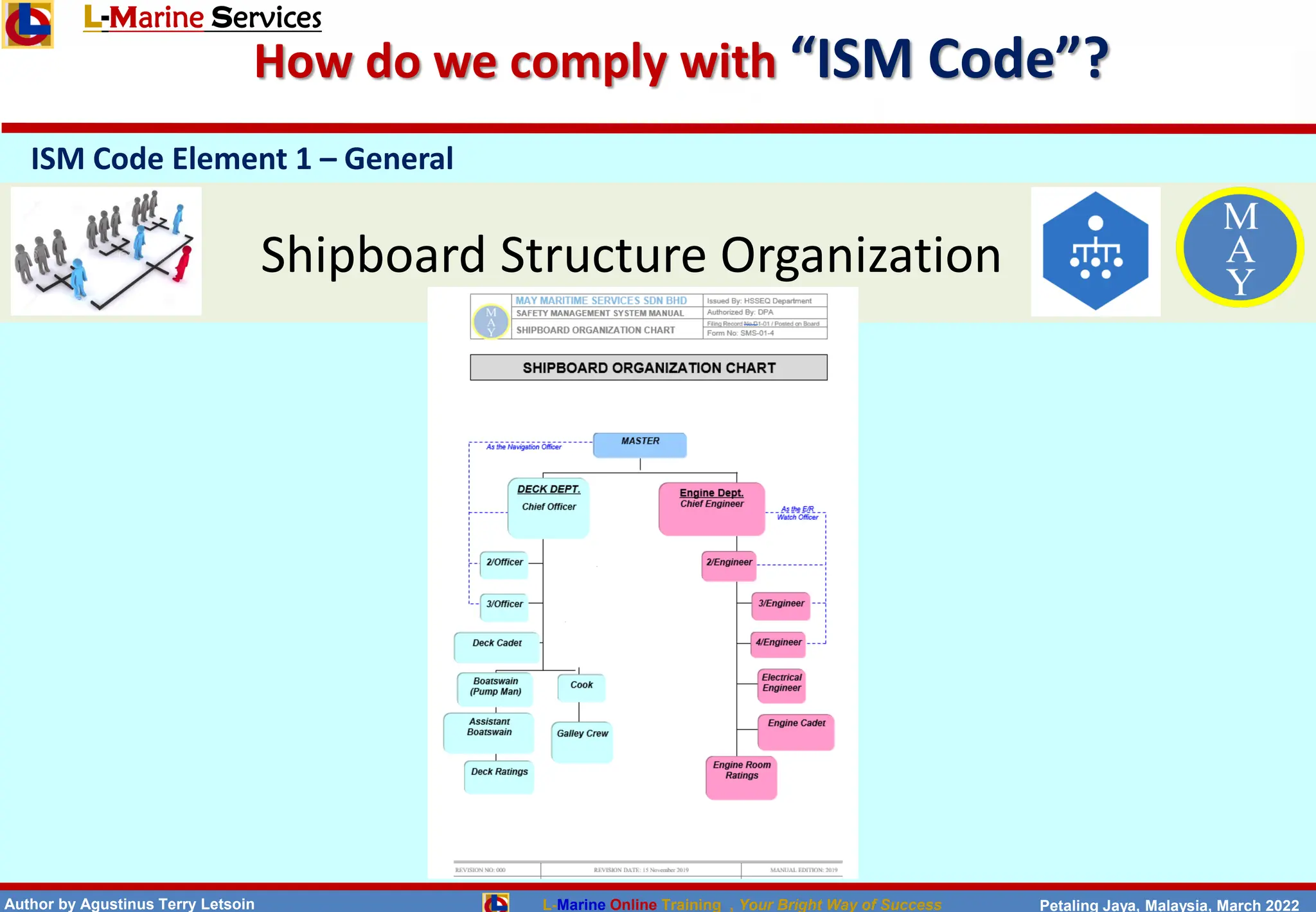 The Implementation of ISM Code - Update 18 Sep 2024.pdf