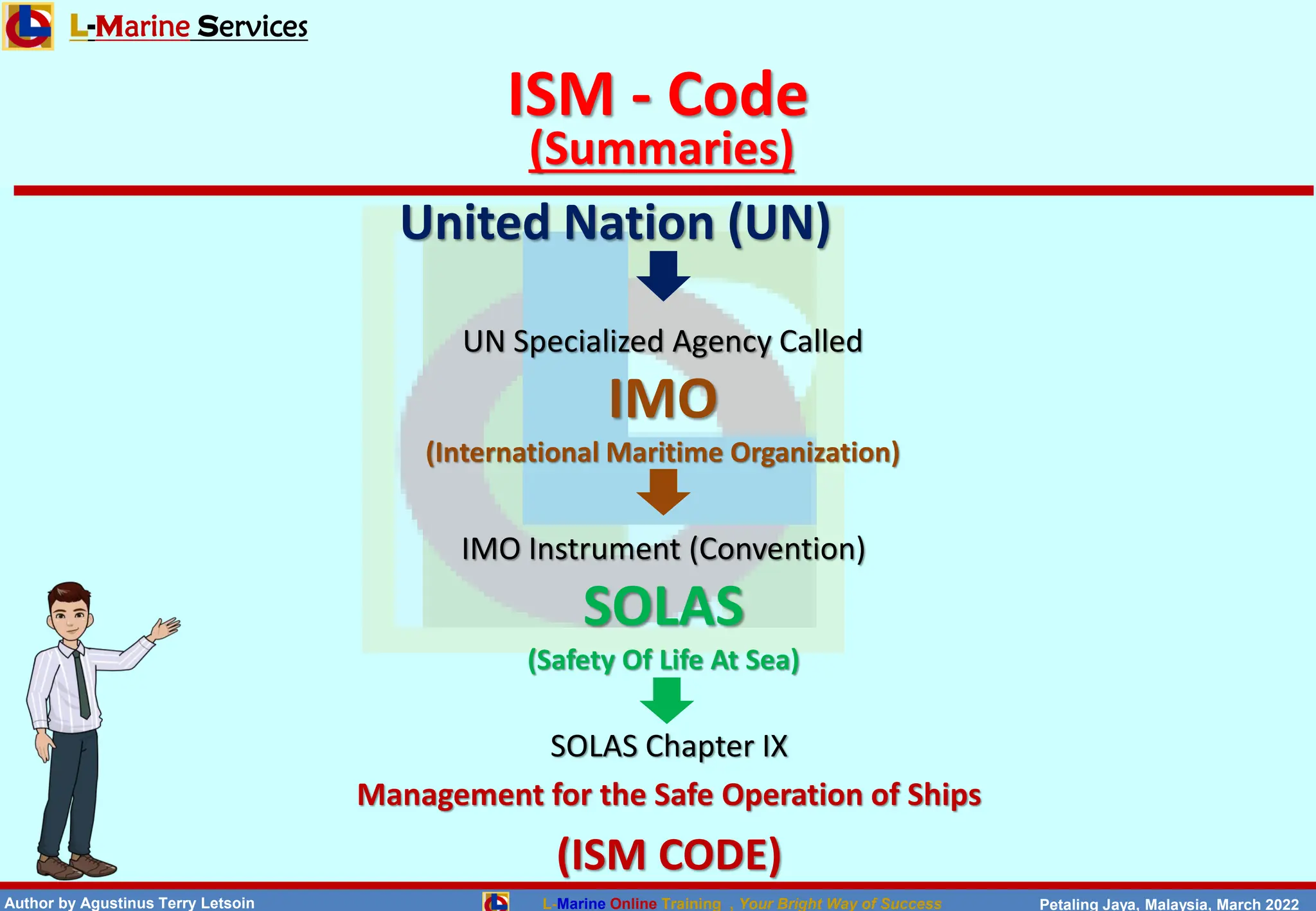 The Implementation of ISM Code - Update 18 Sep 2024.pdf
