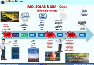 The Implementation of ISM Code - Update 18 Sep 2024.pdf