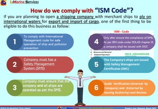 The Implementation of ISM Code - Update 18 Sep 2024.pdf