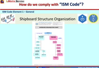 The Implementation of ISM Code - Update 18 Sep 2024.pdf