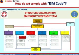 The Implementation of ISM Code - Update 18 Sep 2024.pdf