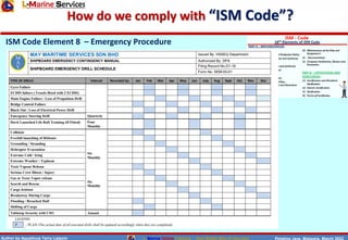 The Implementation of ISM Code - Update 18 Sep 2024.pdf