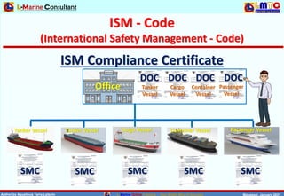 The Implementation of ISM Code - Update 18 Sep 2024.pdf