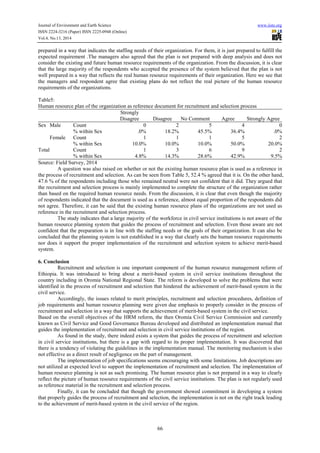 The implementation of recruitment and selection in civil service ...