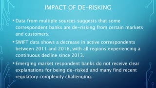 The implications of de-risking on the financial system in Latin America ...