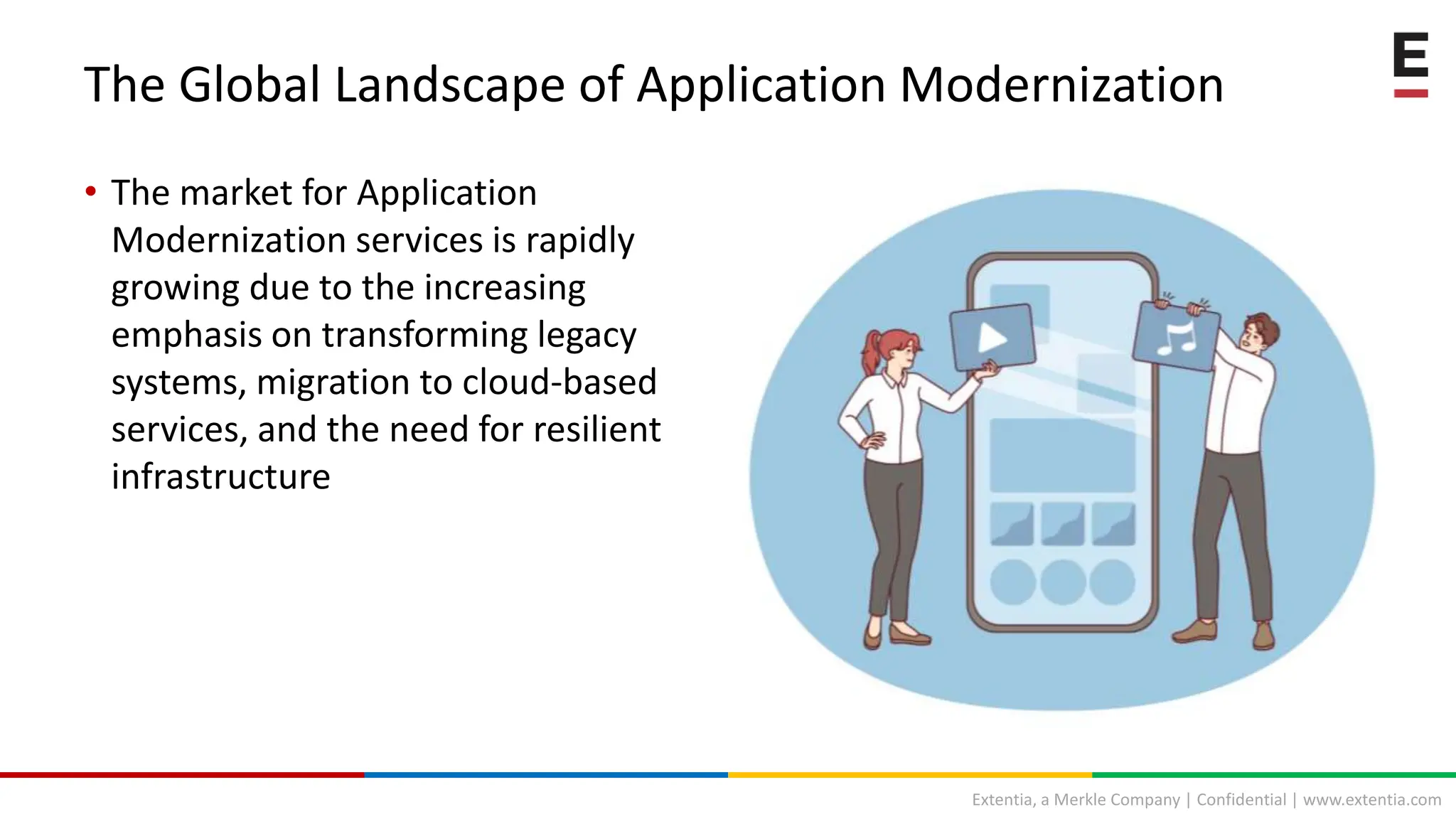 The Importance and Benefits of Application Modernization.pptx