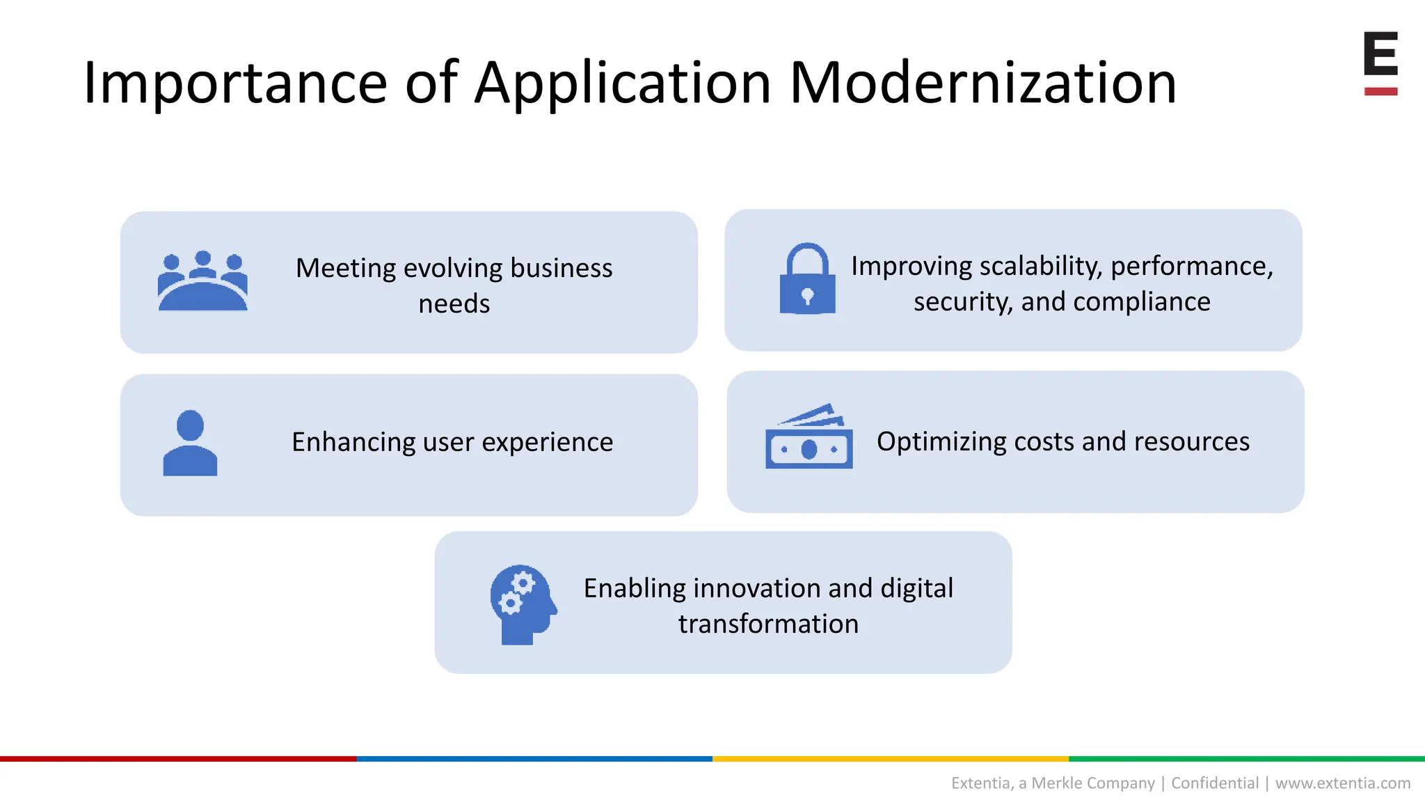The Importance And Benefits Of Application Modernization Pptx