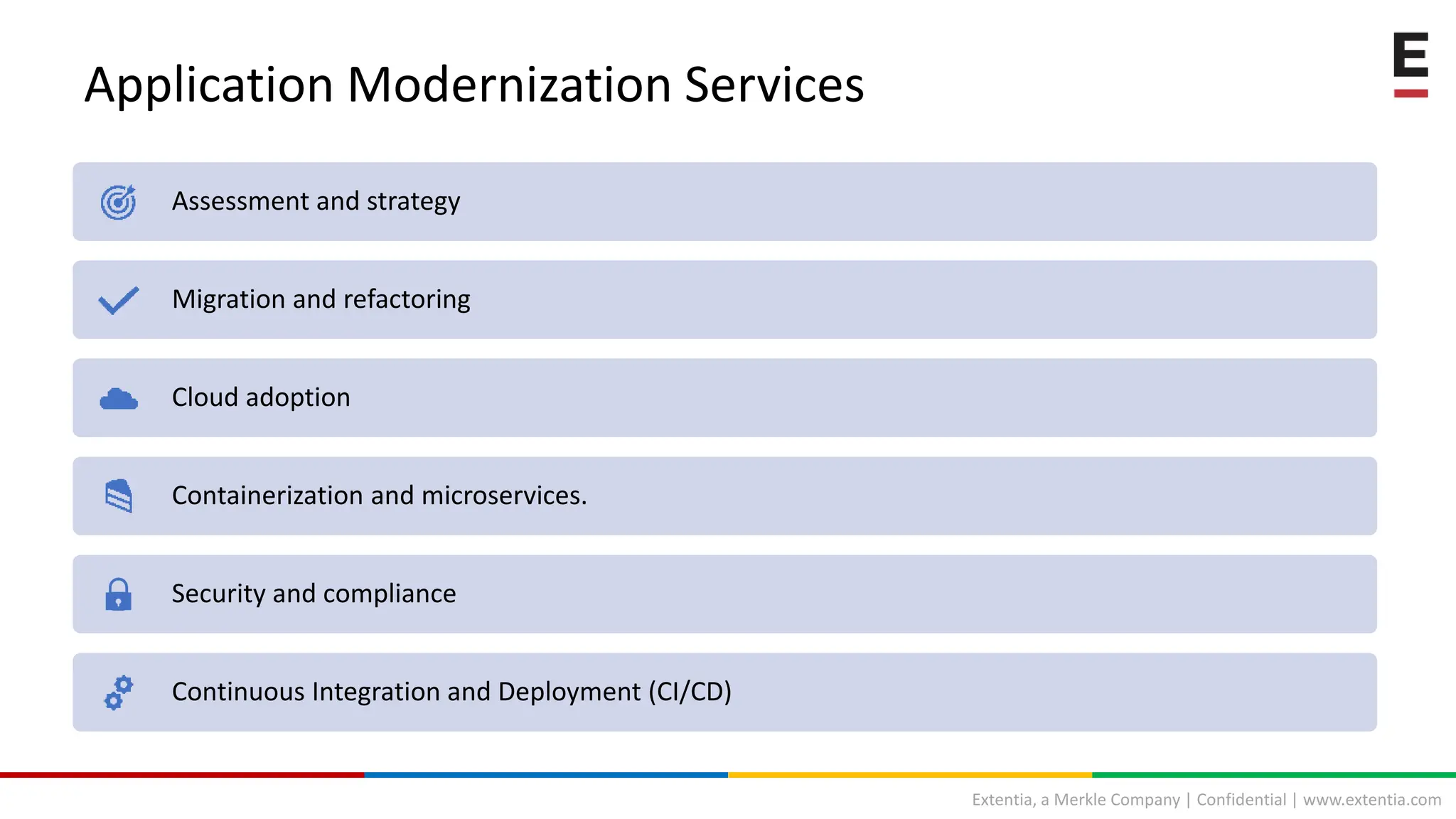 The Importance and Benefits of Application Modernization.pptx