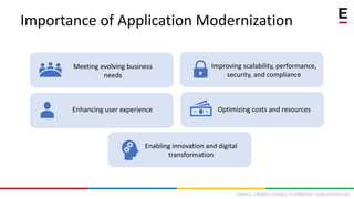 The Importance and Benefits of Application Modernization.pptx