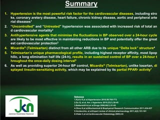 The Importance of 24-H BP Control 2017(1).pptx | Free Download