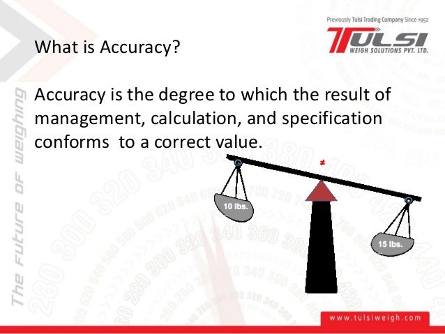 The importance of accuracy The importance of accuracy