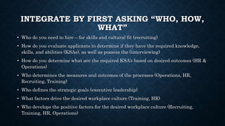 The importance of an integrated functions approach | PPTX